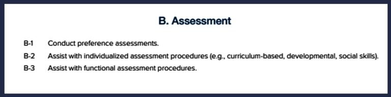 RBT® Task List by (BACB) 2025 Explained: What Every Behavior Technician ...