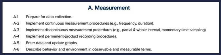 RBT® Task List by (BACB) 2025 Explained: What Every Behavior Technician ...